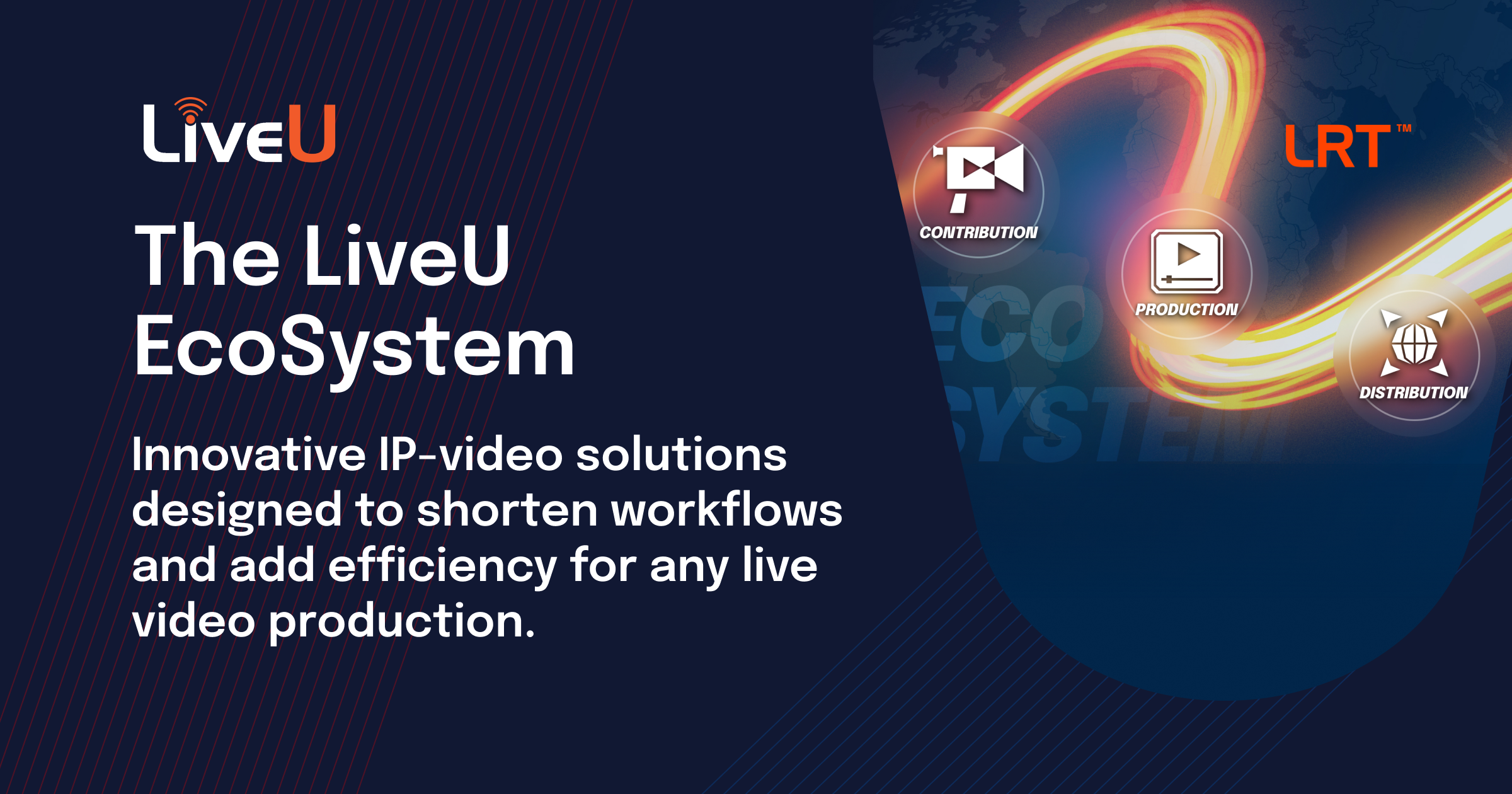 The LiveU EcoSystem